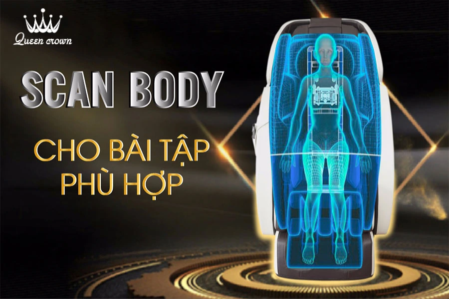 Scan Body Là Gì? Nguyên Lý Hoạt Động Của Công Nghệ Scan Body